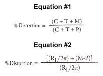 Flexographic Plate Distortion | Kwality Labels